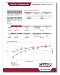 Spiroid Gearing | High Torque Gears | Customized Reduction Gearbox ...